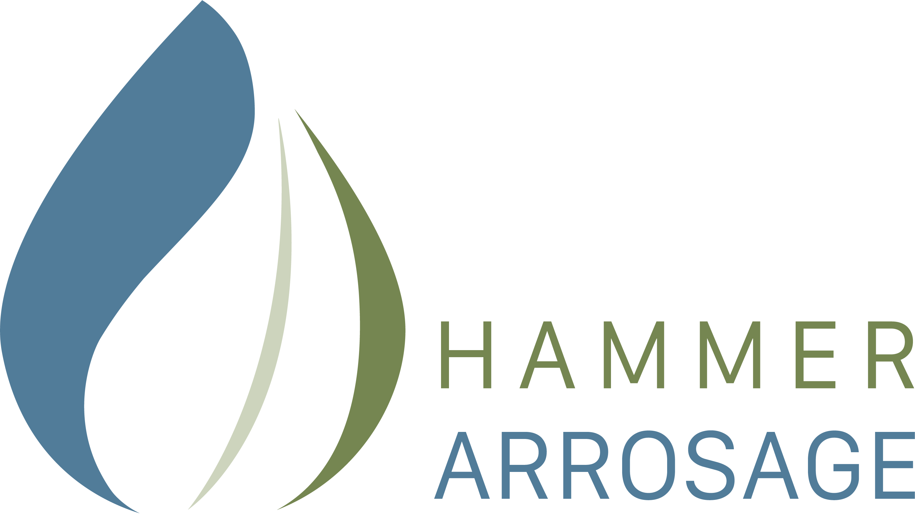 Hammer services